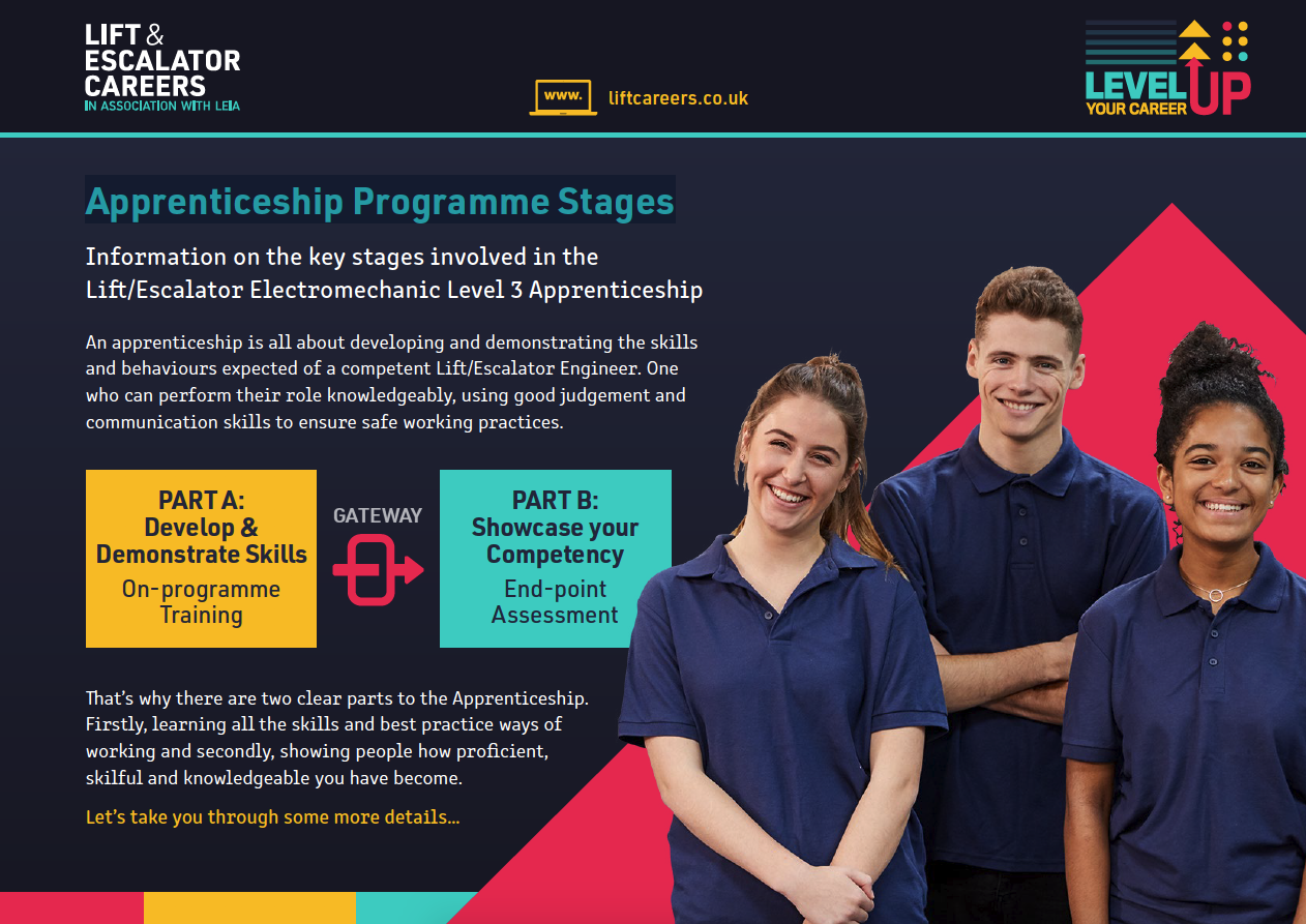 Apprenticeship Programme Stages | Lift & Escalator Careers
